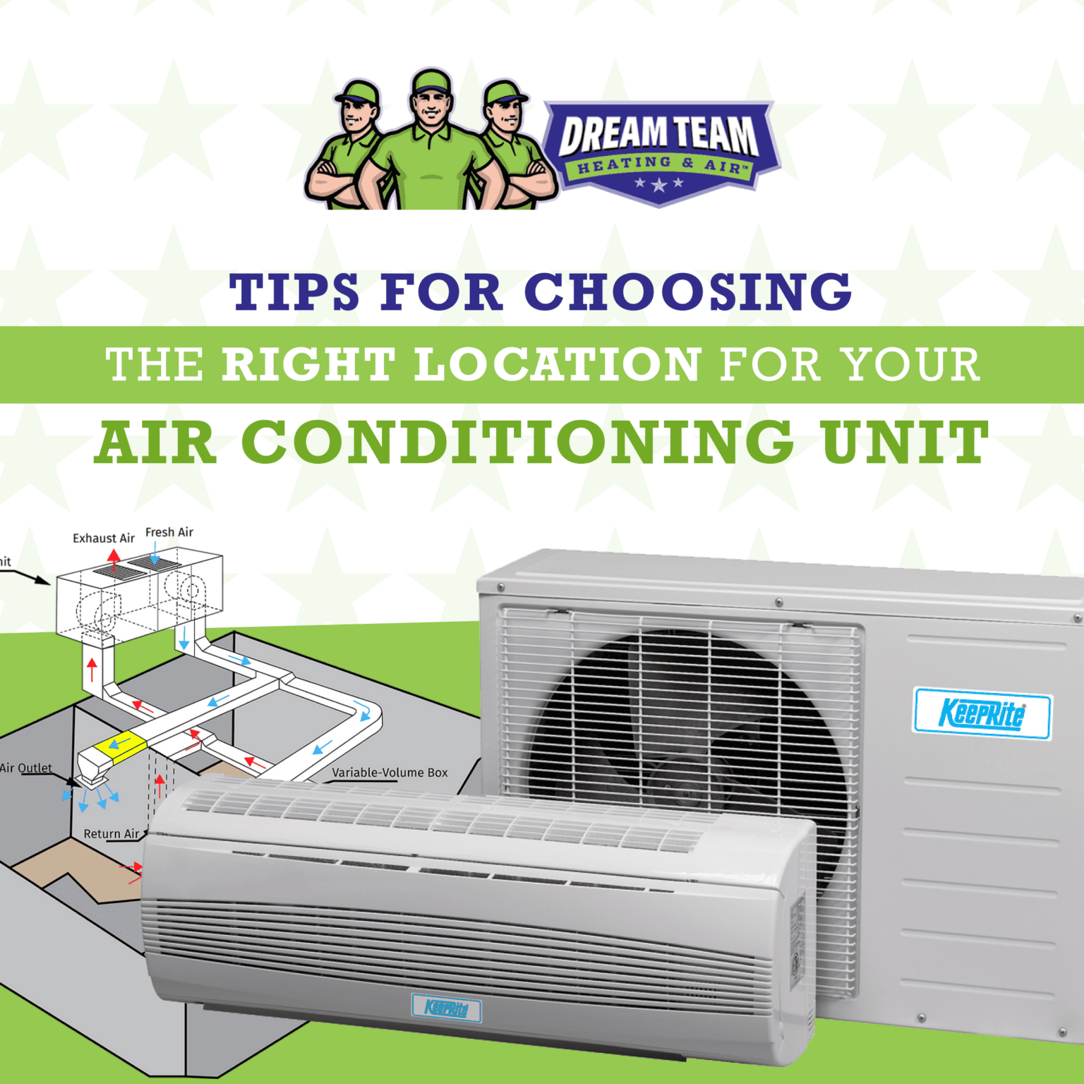 How to Choose the Right Location for Your New AC Unit